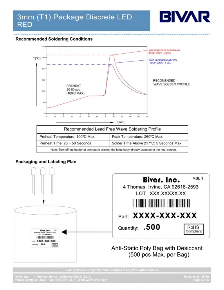 BIVAR 3RD-S datasheet page 5