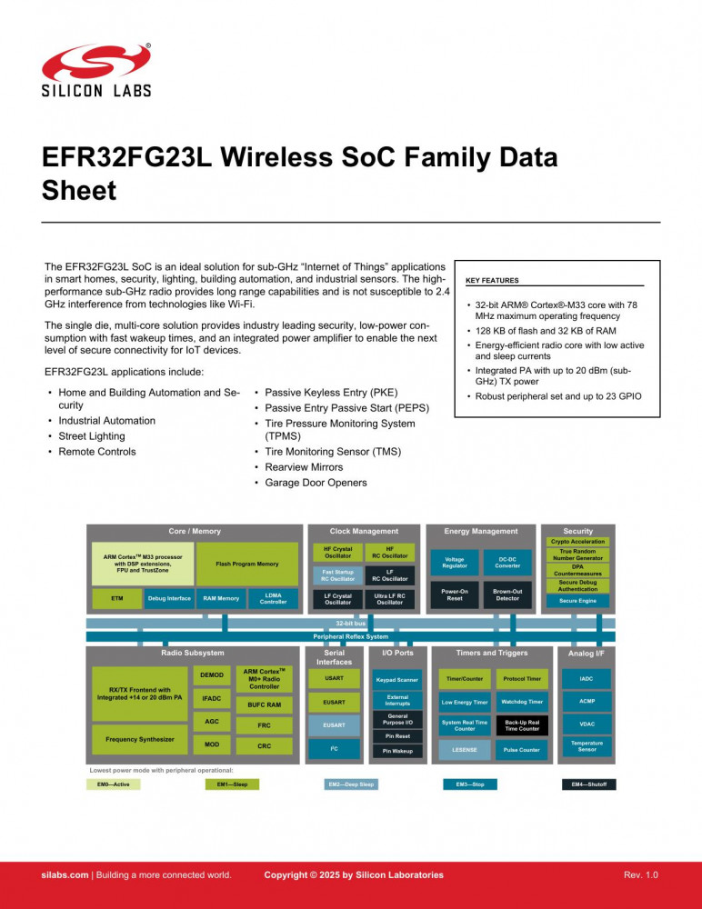 EFR32FG23L datasheet page 1