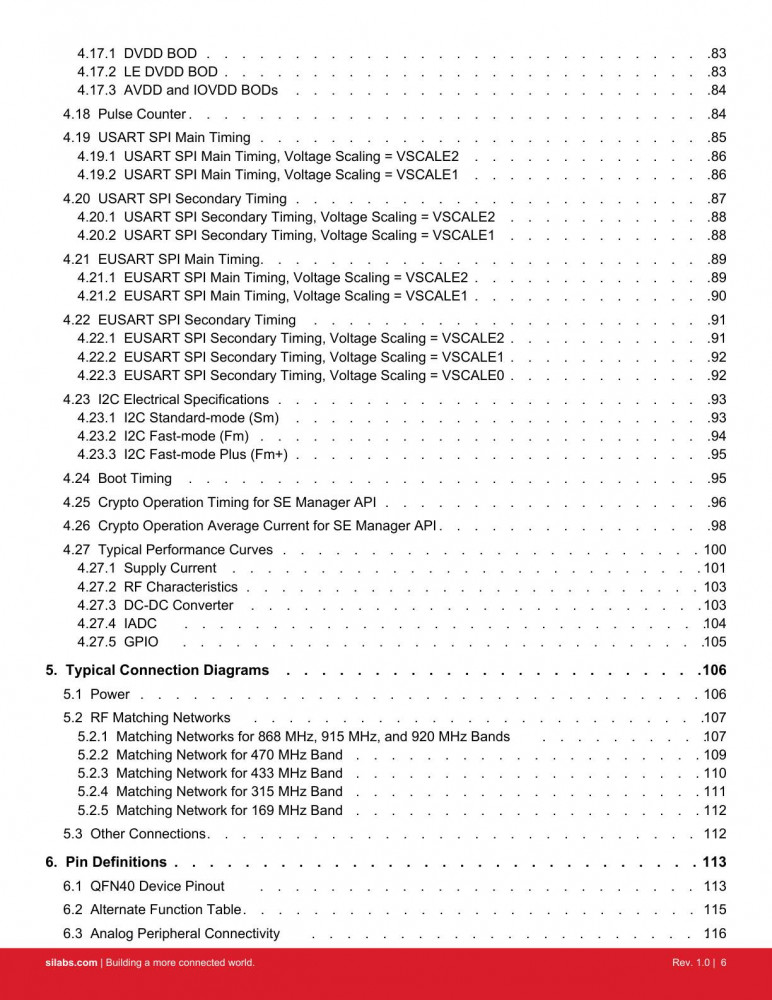 EFR32FG23L datasheet page 6