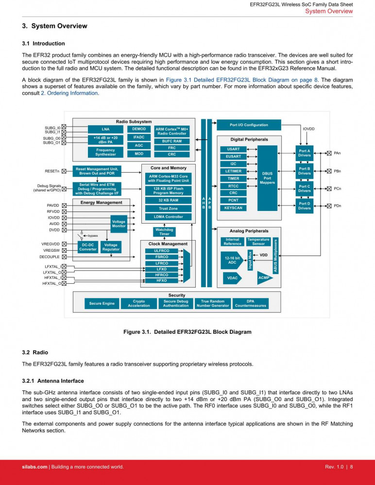 EFR32FG23L datasheet page 8