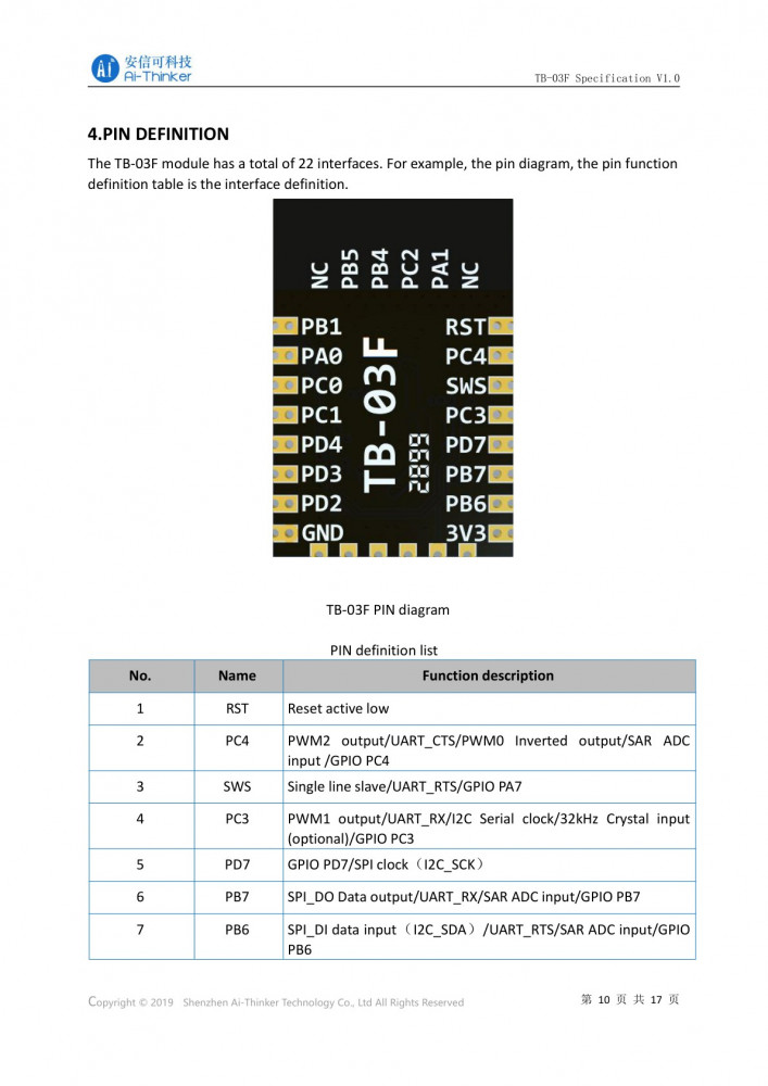TB-03F-AT_Mesh datasheet page 10