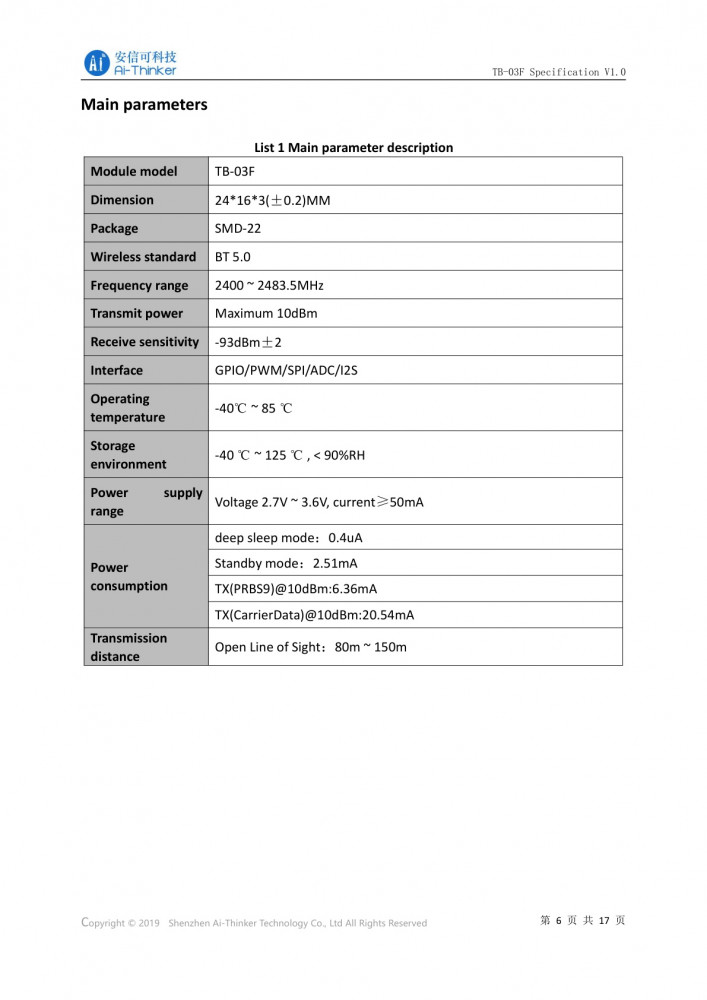 TB-03F-AT_Mesh datasheet page 6