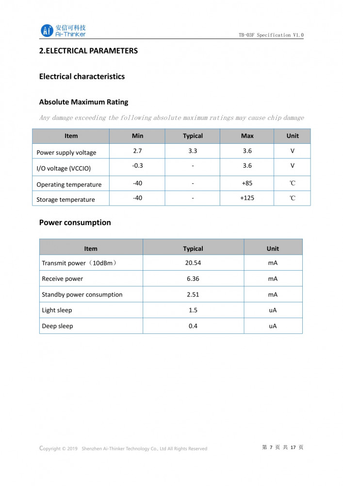 TB-03F-AT_Mesh datasheet page 7
