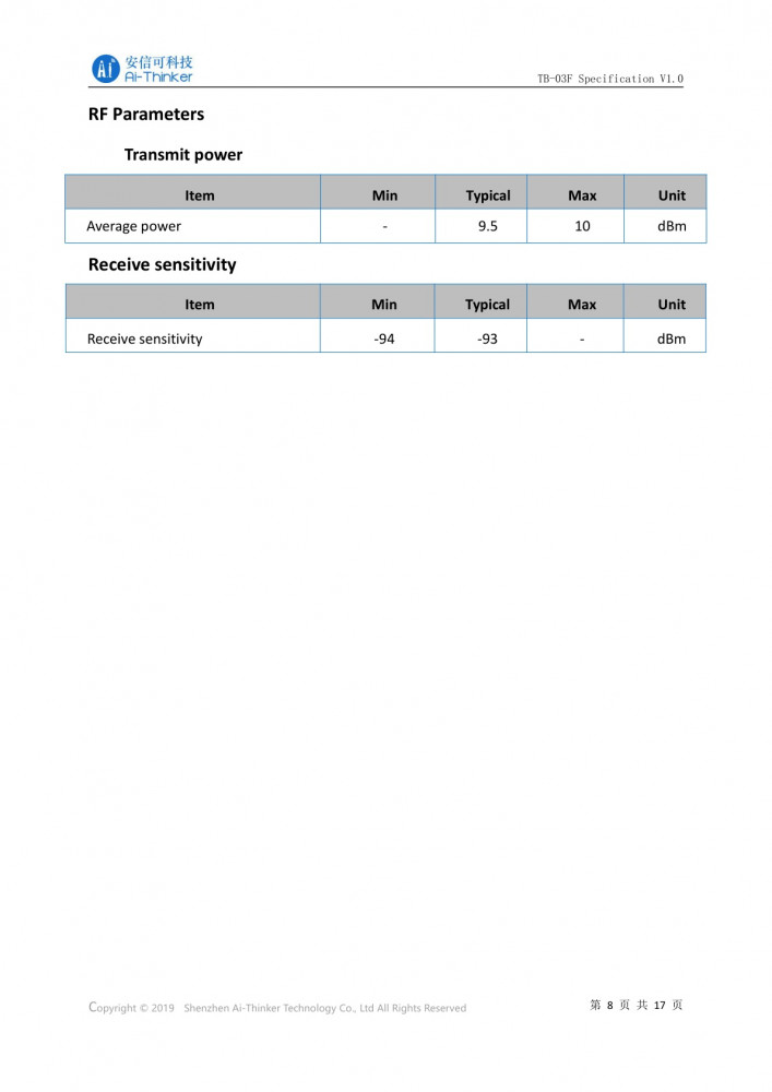 TB-03F-AT_Mesh datasheet page 8