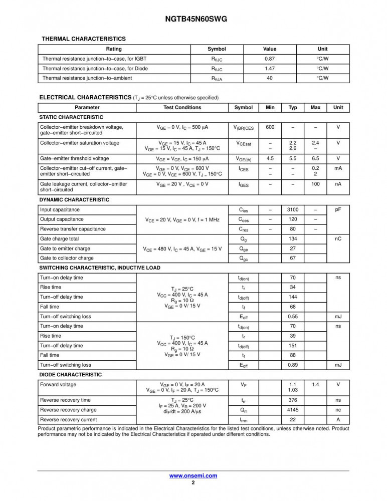 NGTB45N60SWG technical document page 2