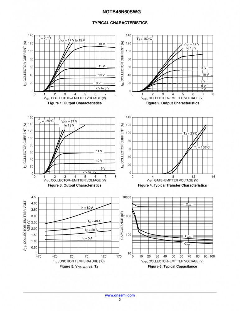 NGTB45N60SWG technical document page 3