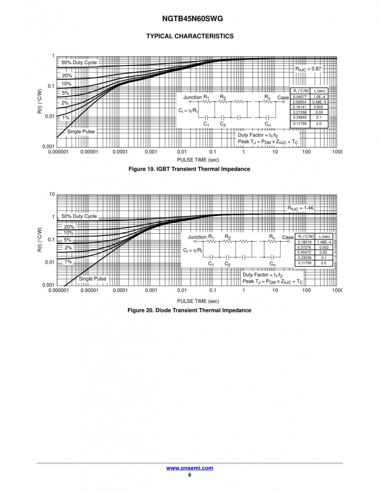 NGTB45N60SWG technical document page 6