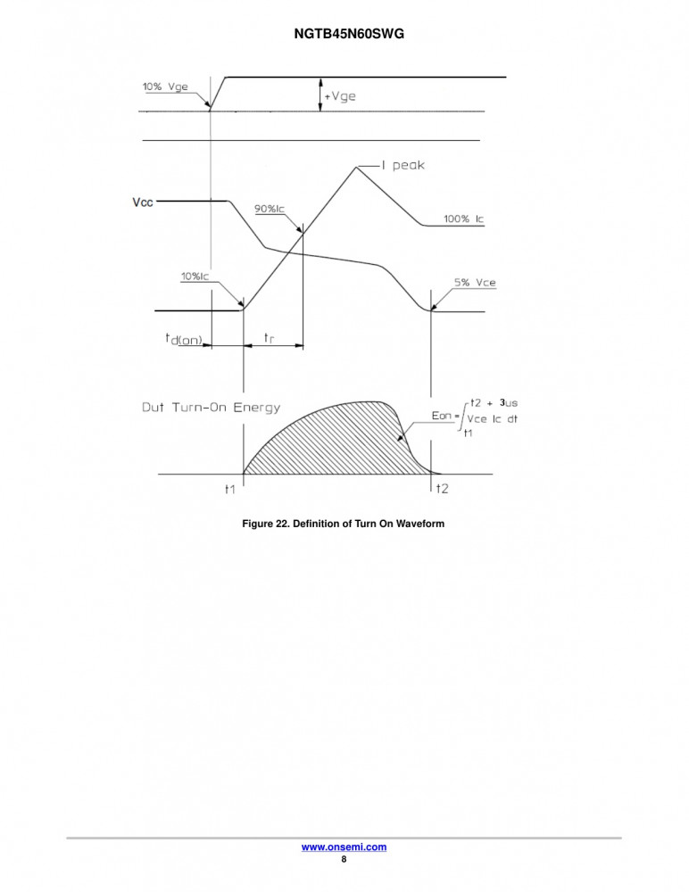 NGTB45N60SWG technical document page 8