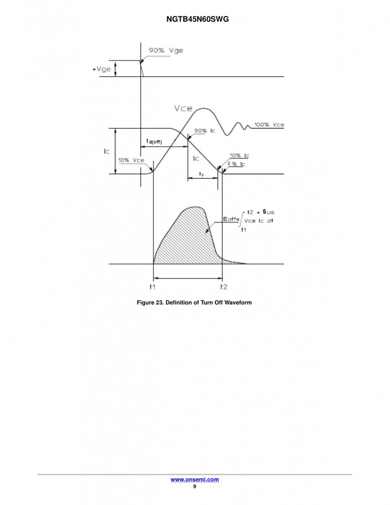 NGTB45N60SWG technical document page 9