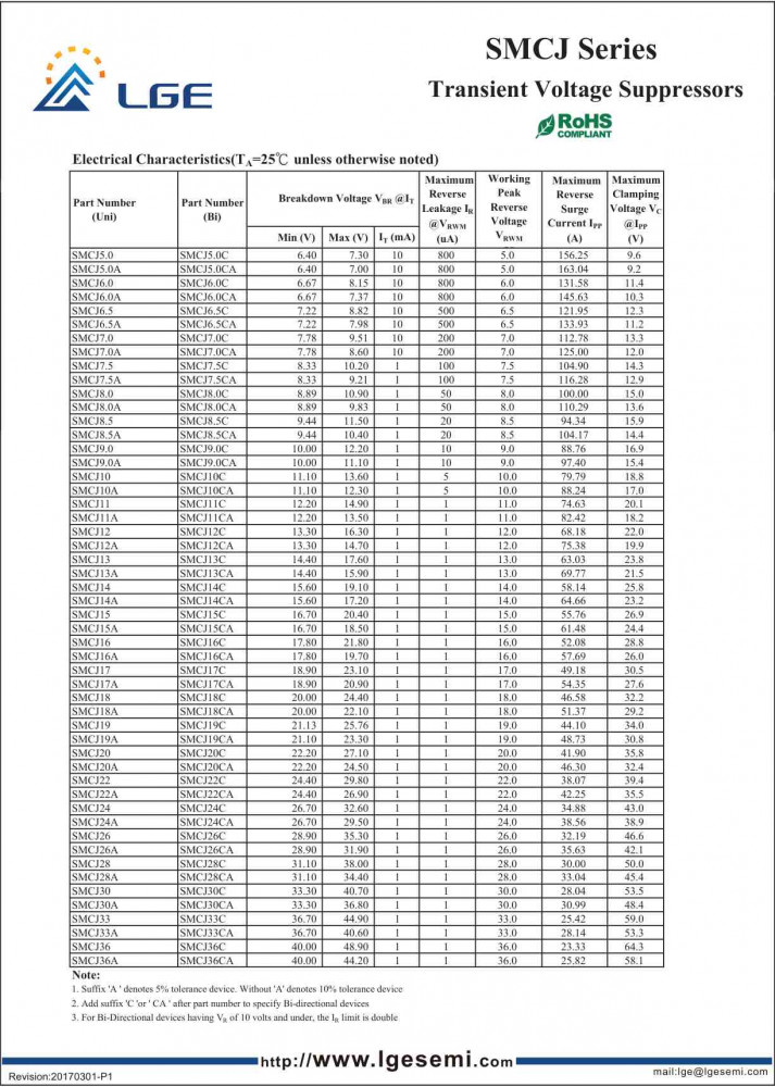 LGE SMCJ series datasheet page 2