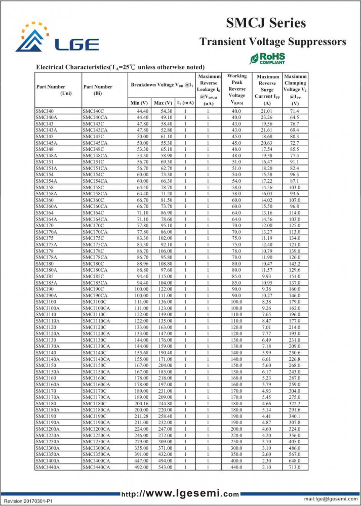 LGE SMCJ series datasheet page 3