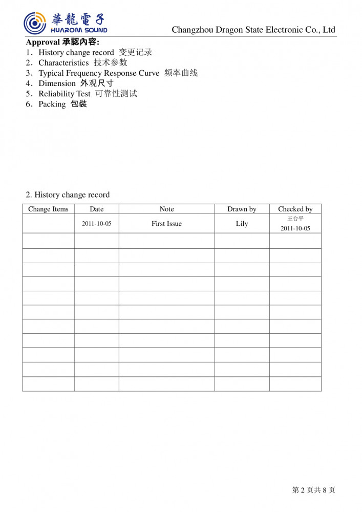 HDM-4015B423-001 specification page 2