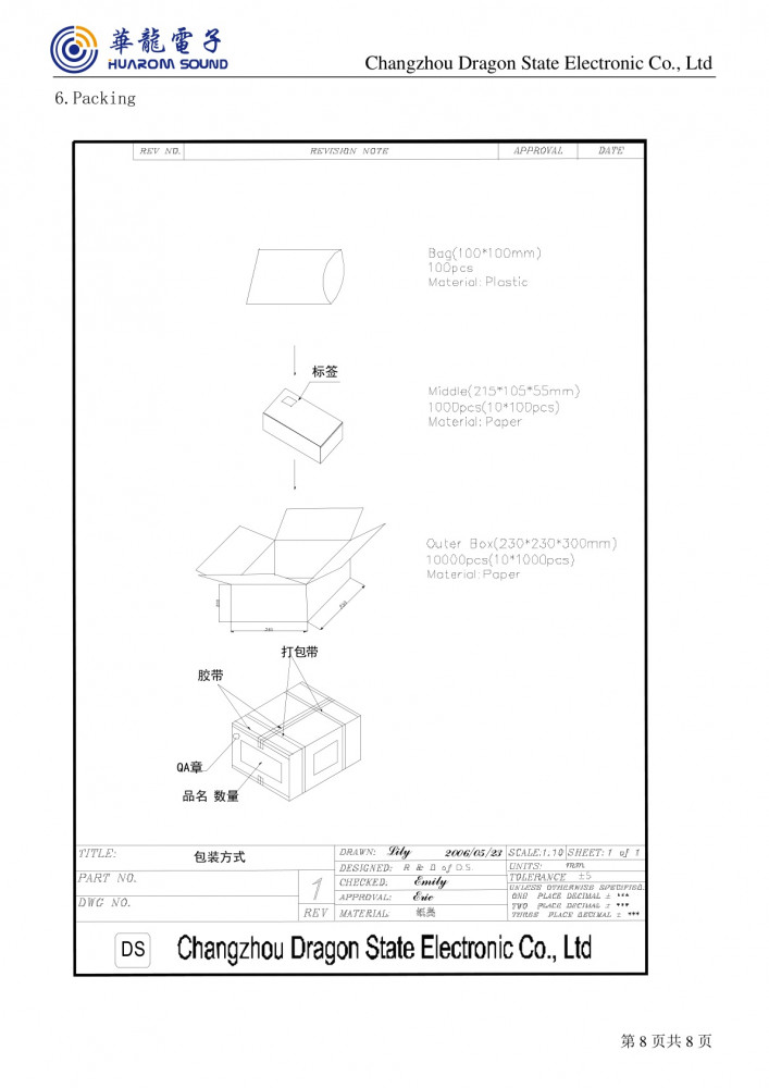 HDM-4015B423-001 specification page 8
