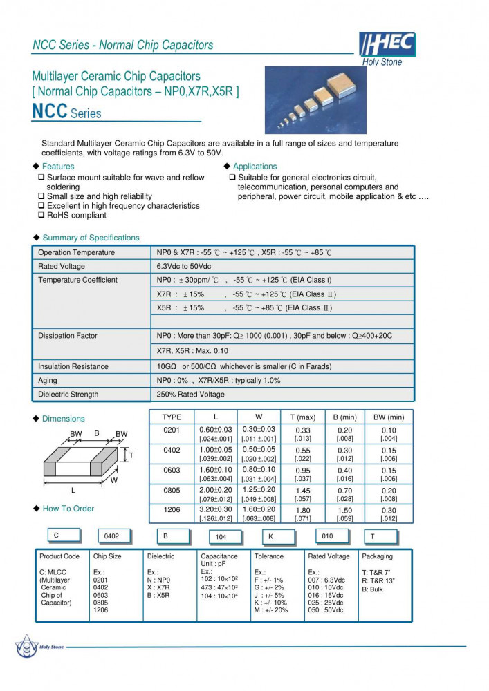 IHHEC NCC Series datasheet page 2