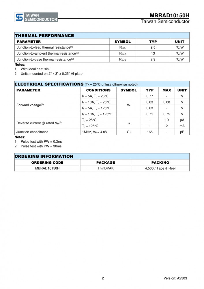 MBRAD10150H datasheet page 2