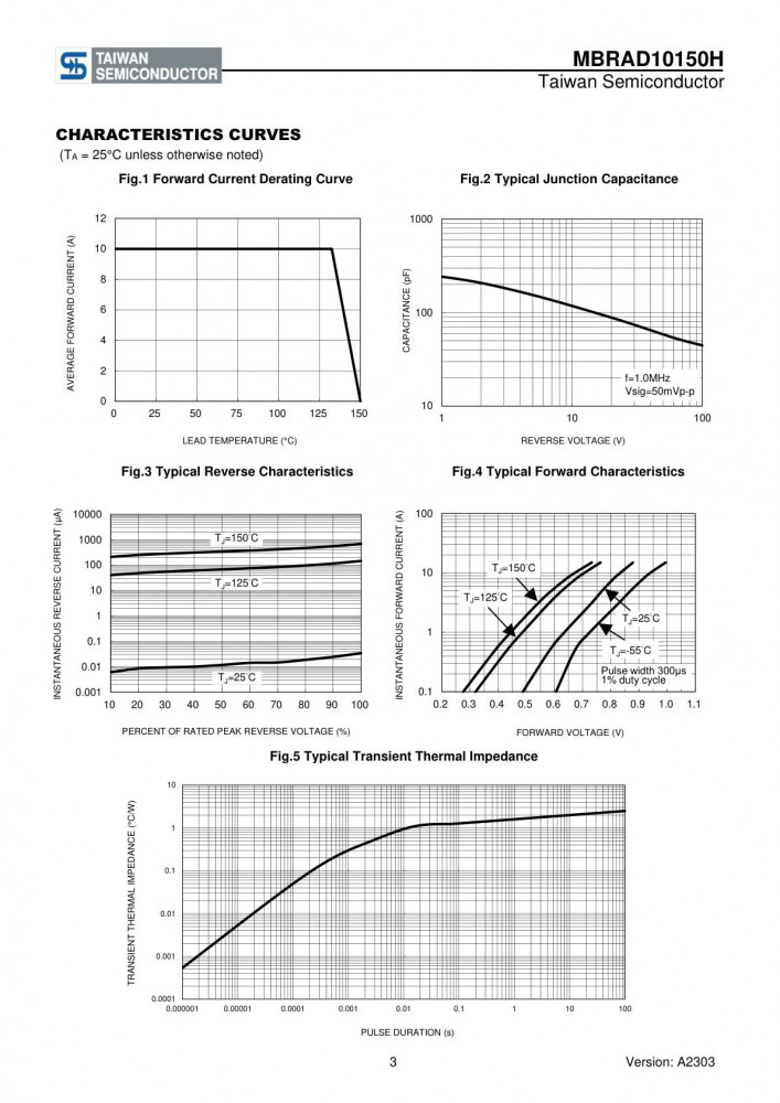 MBRAD10150H datasheet page 3