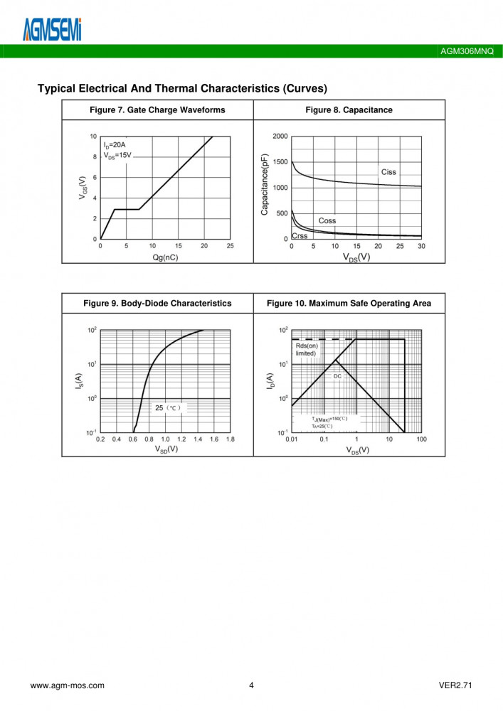 AGM306MNQ datasheet page 4