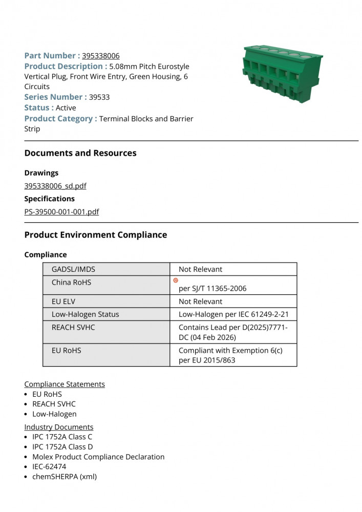 ESE Eurostyle terminal block specification page 1