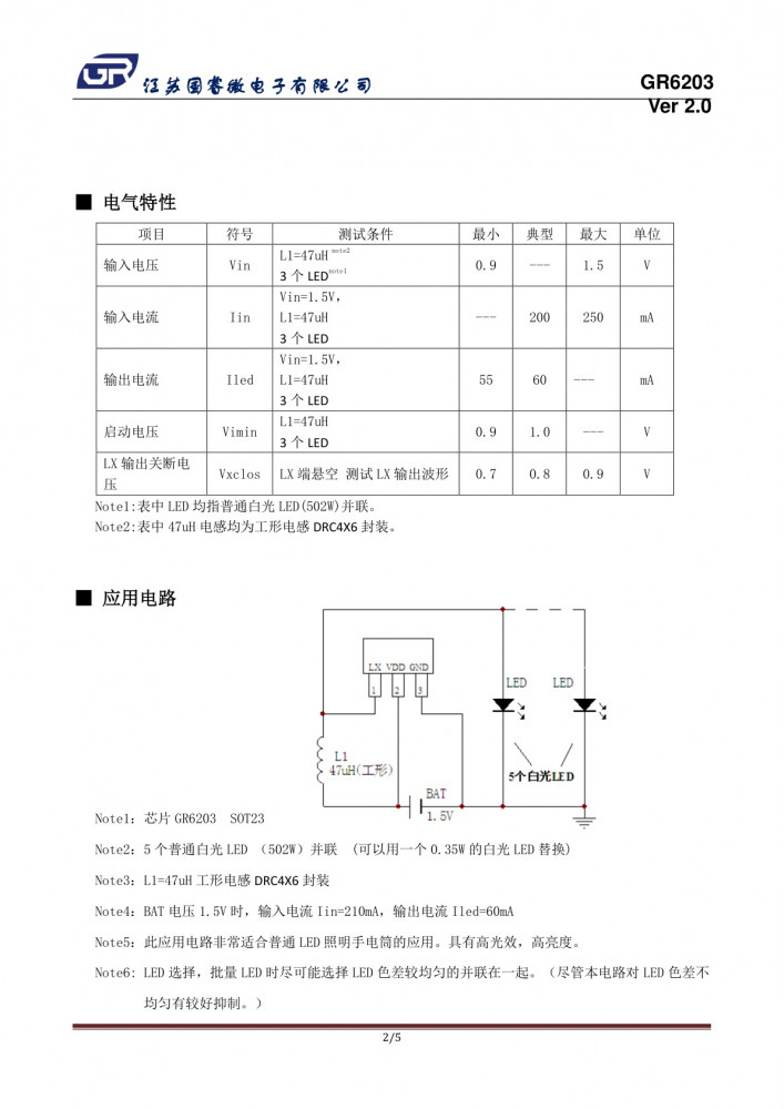 GR6203 datasheet page 2