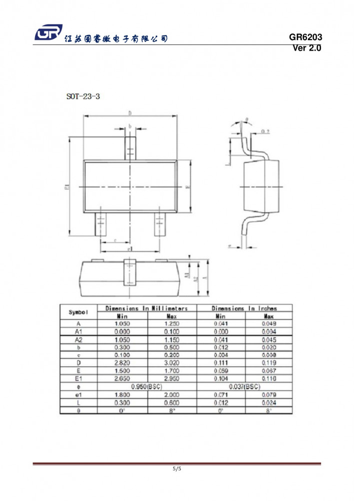 GR6203 datasheet page 5
