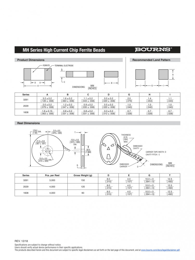 BOURNS MH Series datasheet page 5