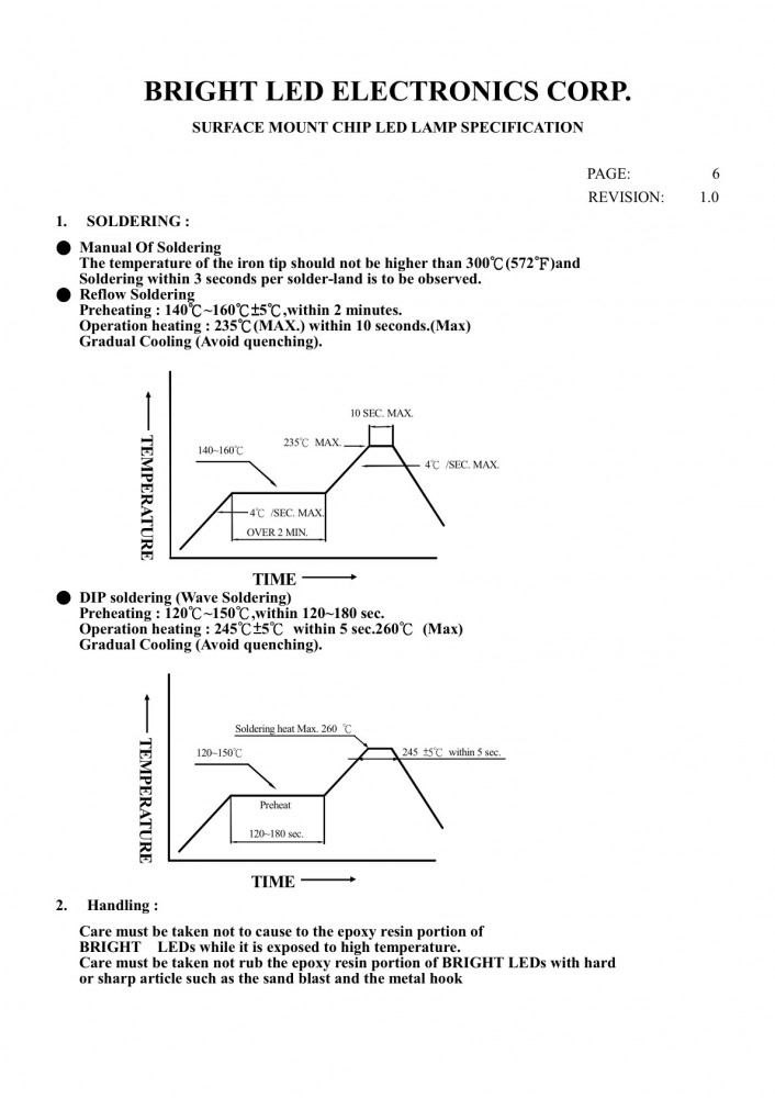 BL-HX135A-L-TRB datasheet page 5