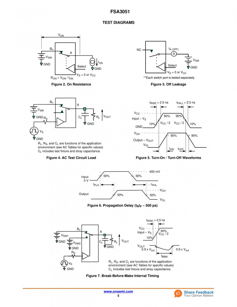 FSA3051 technical document, page 5