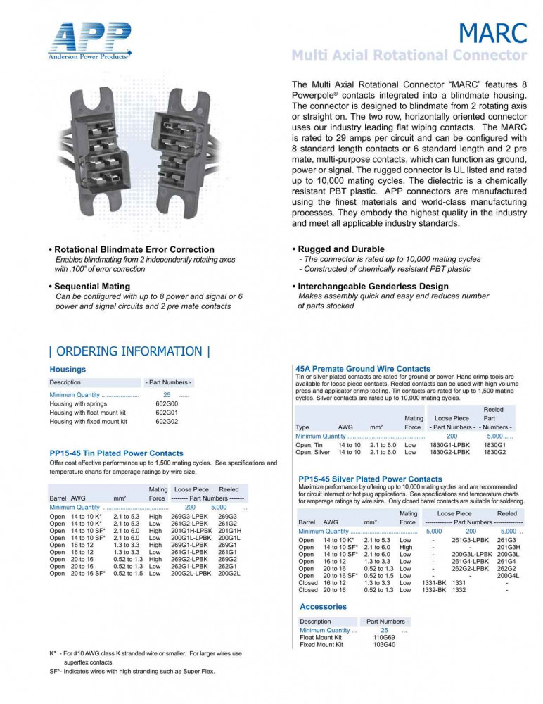 Anderson Power MARC product documentation page 1