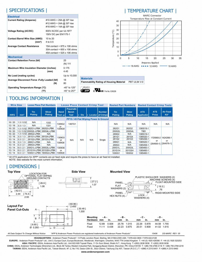 Anderson Power MARC product documentation page 2