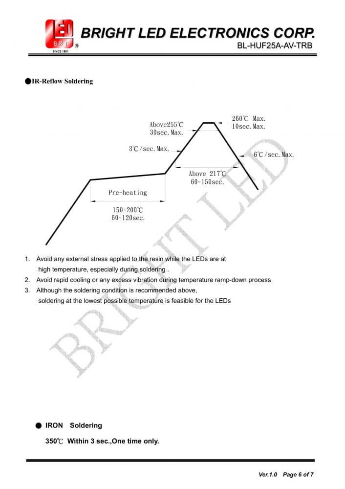 BL-HUF25A-AV-TRB datasheet page 7