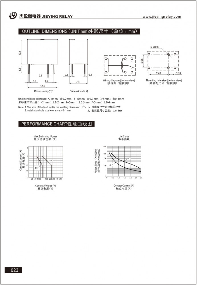 JY23F relay datasheet page 3