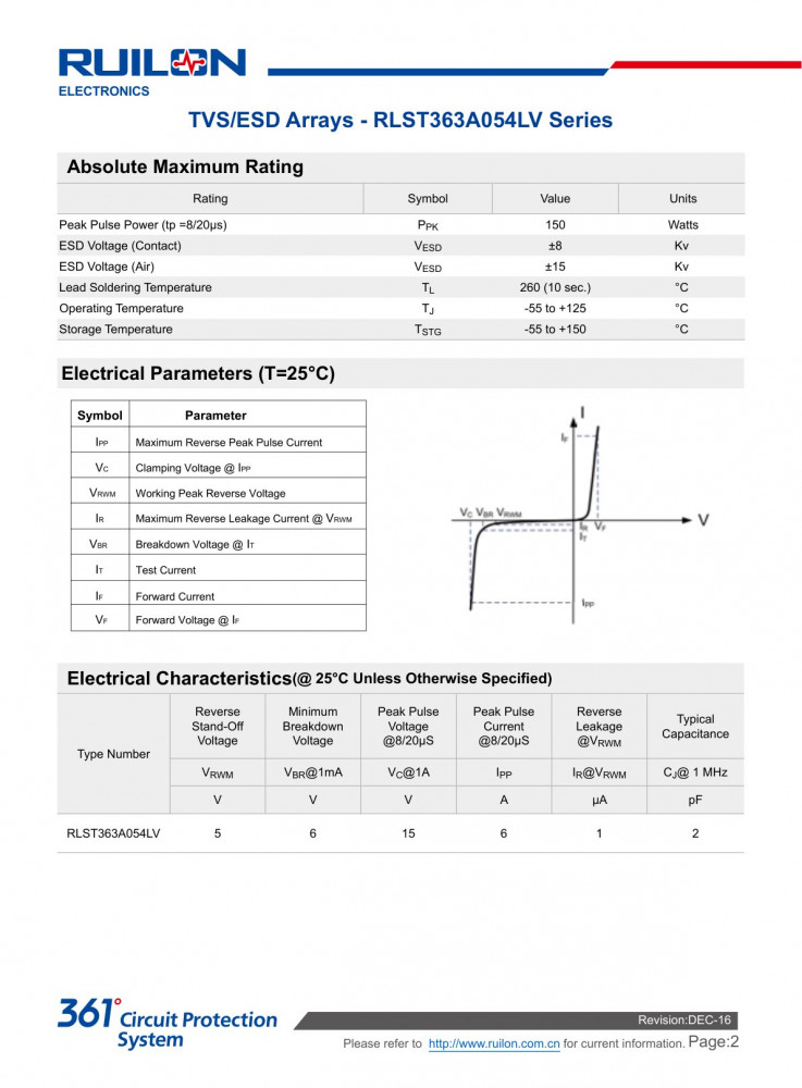 RLST363A054LV datasheet page 3