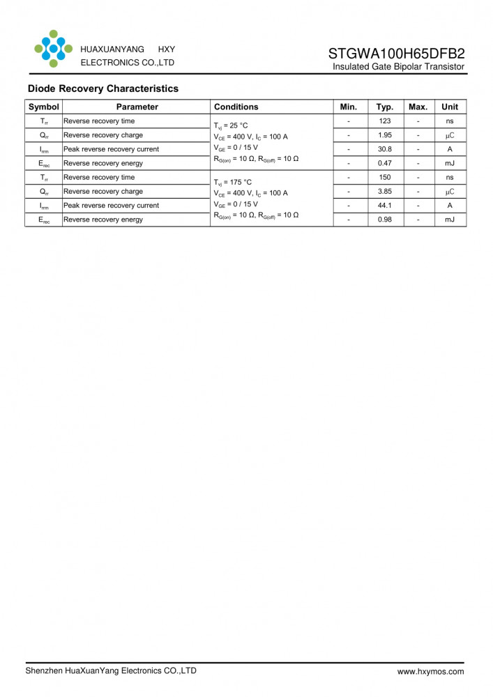 STGWA100H65DFB2-HXY datasheet page 3