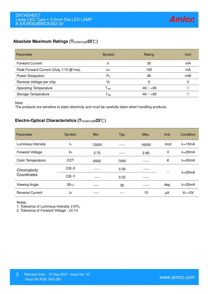 A-SA3R302BWCE062-30 datasheet page 3