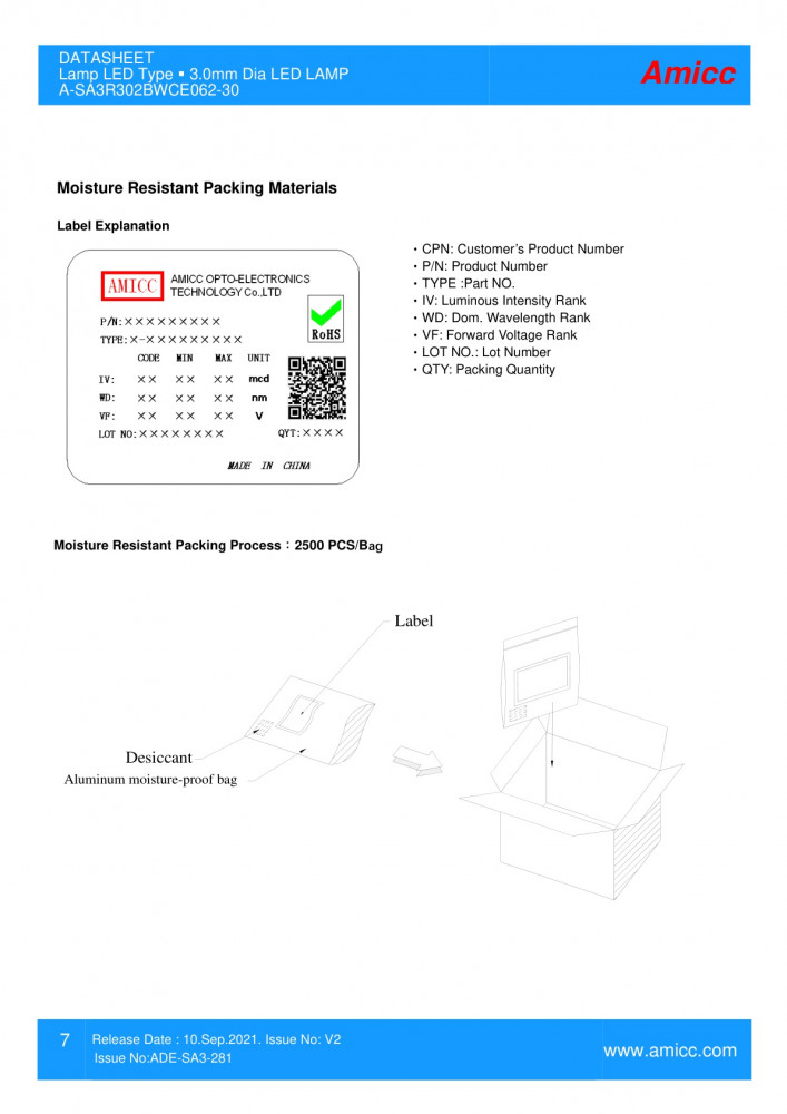 A-SA3R302BWCE062-30 datasheet page 7