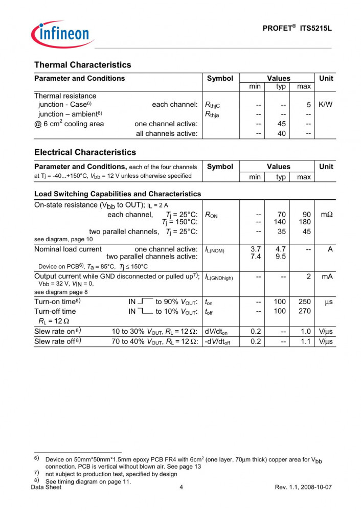 ITS5215L datasheet page 4