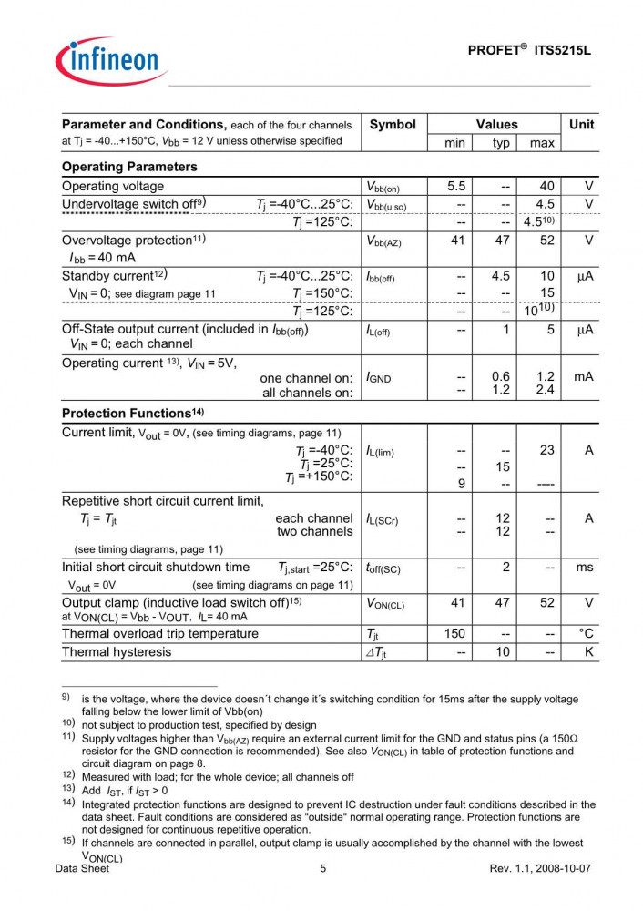 ITS5215L datasheet page 5