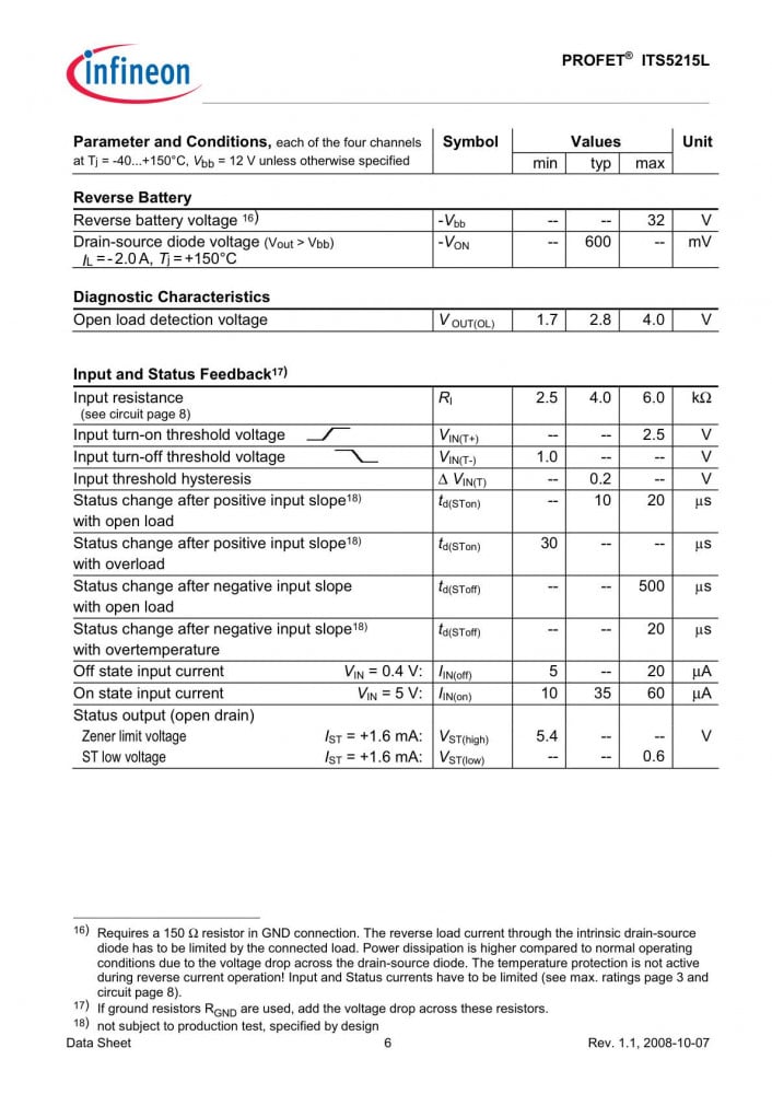 ITS5215L datasheet page 6