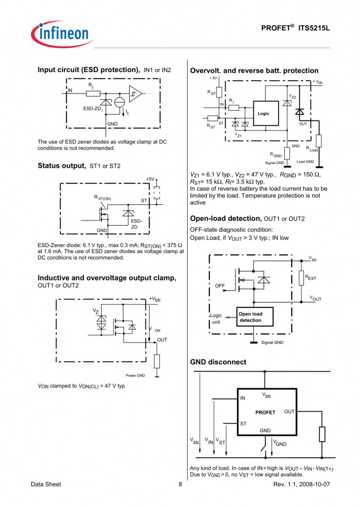 ITS5215L datasheet page 8