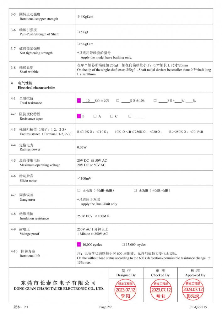 CTR R111 potentiometer specification page 2