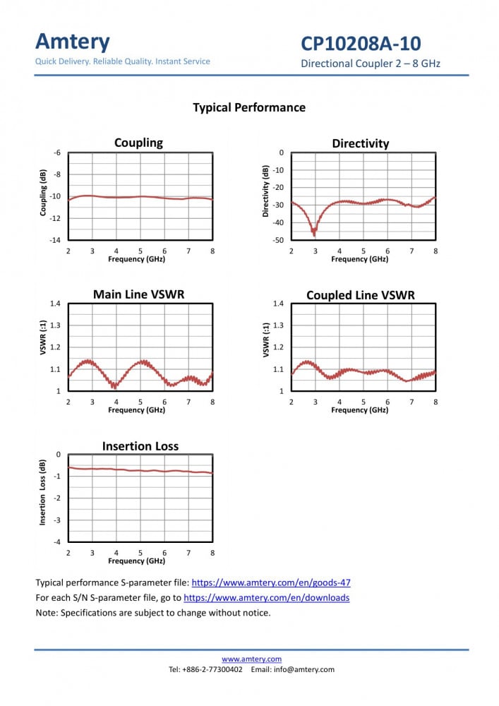 CP10208A-10 technical document page 2