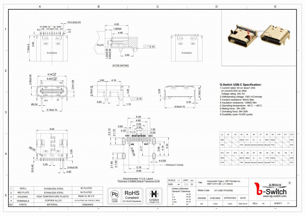 GT-USB-7010ANS technical document page 1