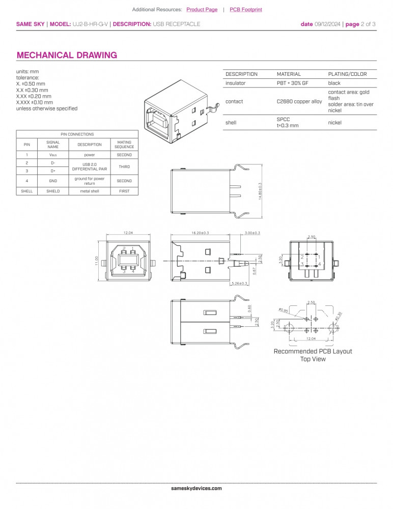 UJ2-B-HR-G-V technical document page 2