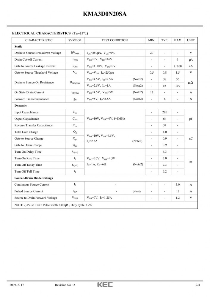 KMA3D0N20SA-RTK/P datasheet page 2