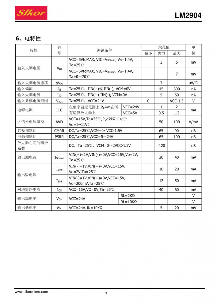 LM2904 datasheet page 2