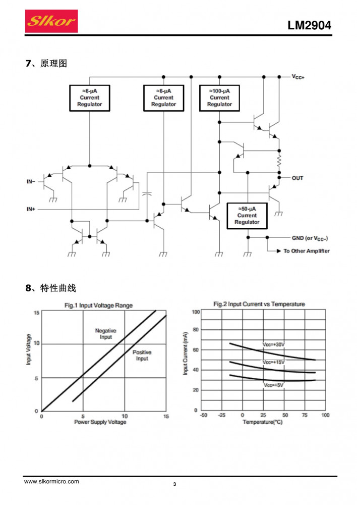 LM2904 datasheet page 3