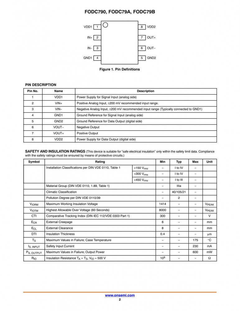 FODC790 datasheet page 2