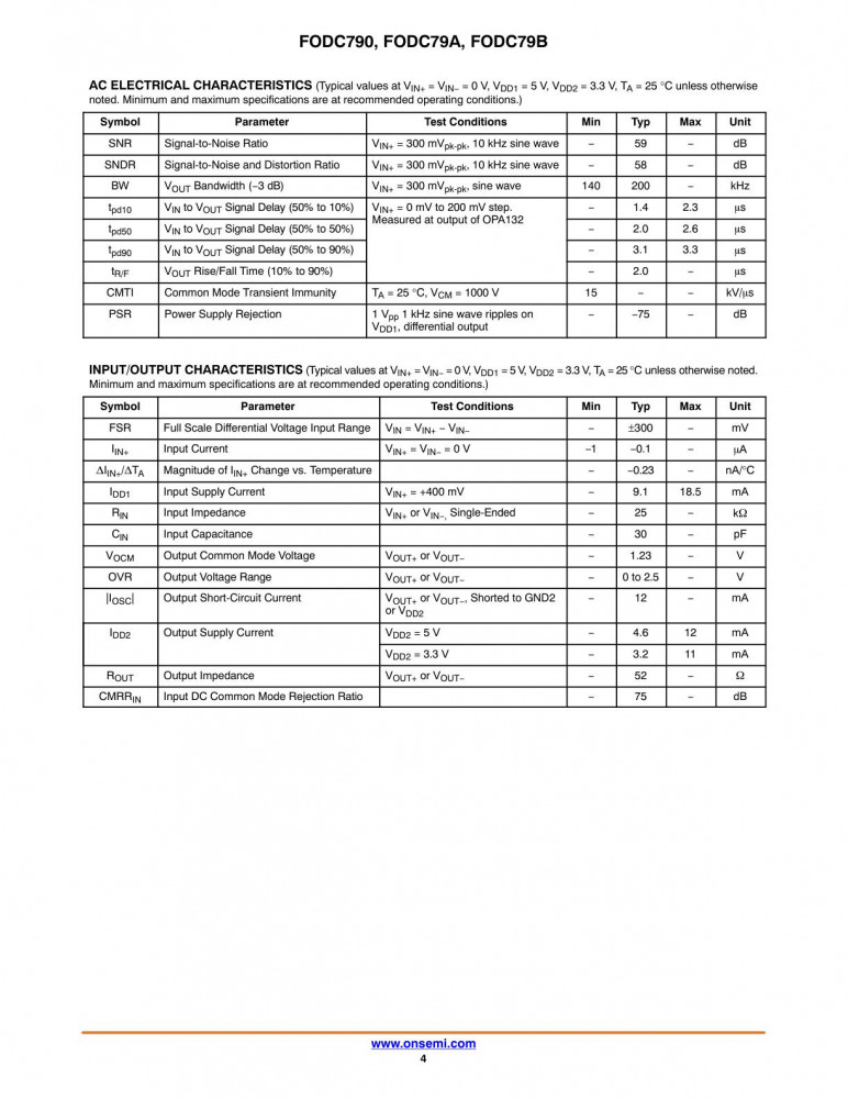 FODC790 datasheet page 4