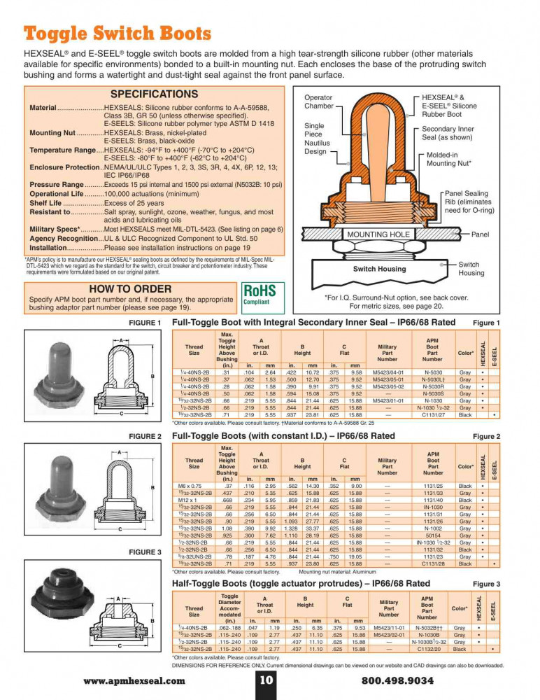 APM Hexseal toggle switch boot document page 1
