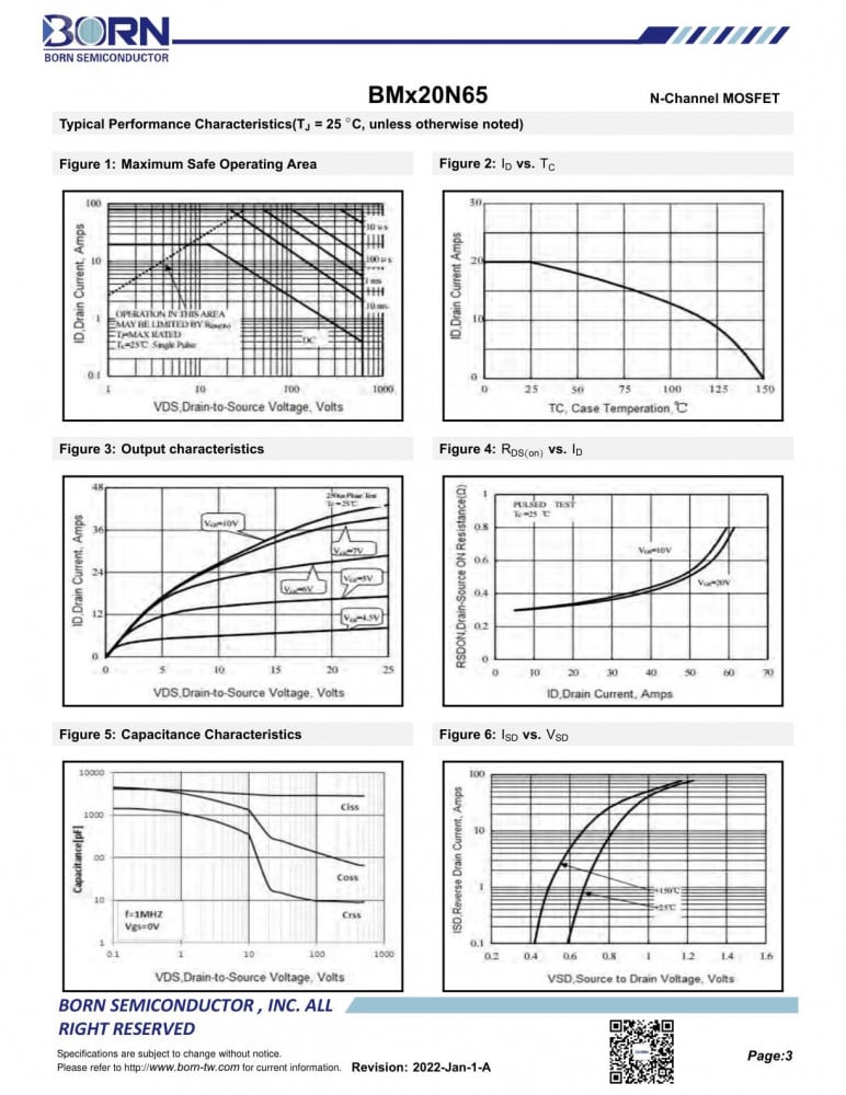 BMF20N65G datasheet page 3